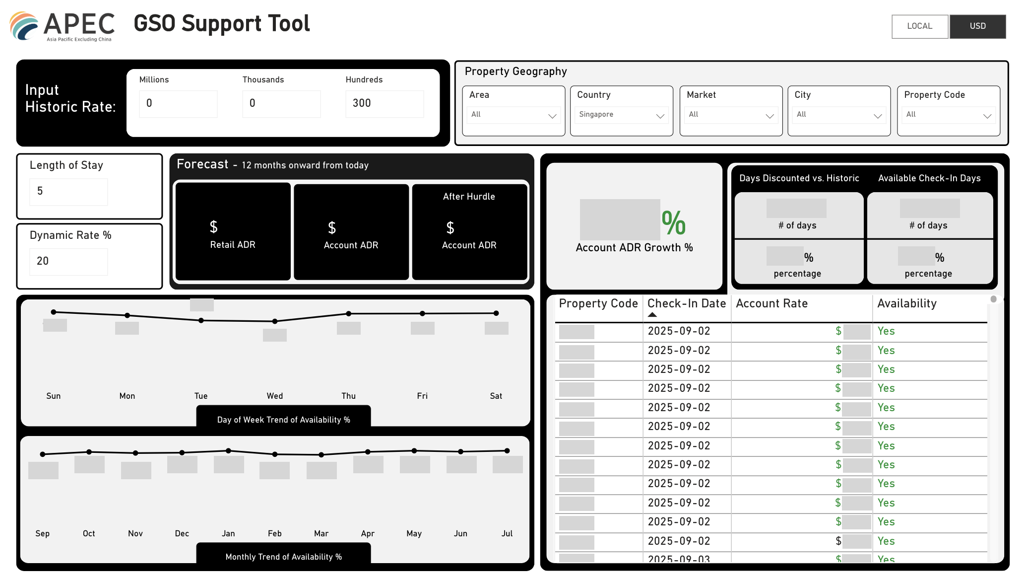 Internship Project 02 - Global Sales Organization Support Tool - Jihyun’s Archive